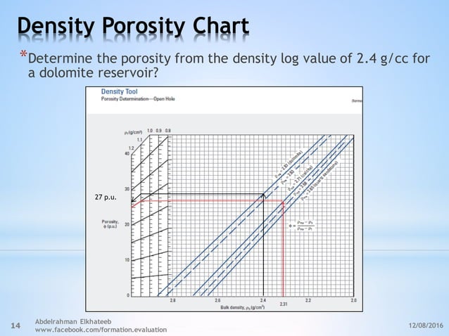 Session 1 log-analysis | PDF