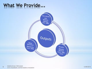 Session 1 log-analysis | PDF