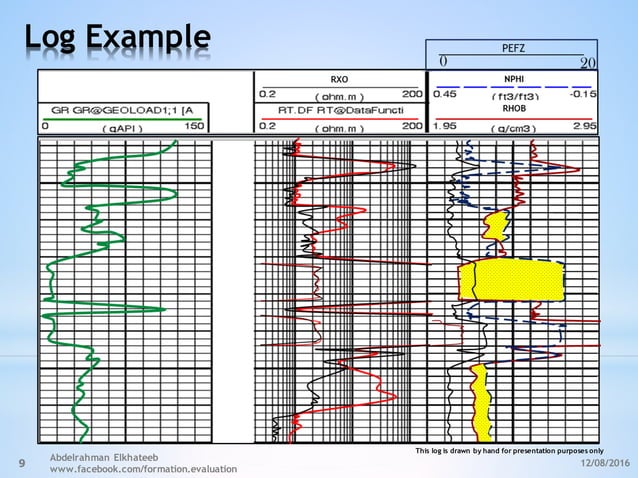 Session 1 log-analysis | PDF
