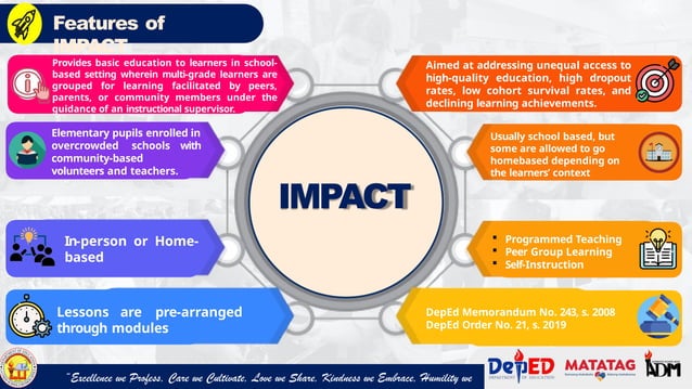 Session-1_Revisiting-the-Essentials-of-ADM_log.pptx