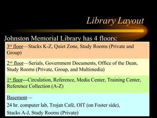 Session 1-VSU Library Overview | PPT