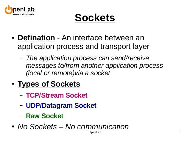 Socket Programming Using Java