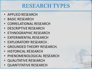 Advanced Research Methodology Session-2.pptx