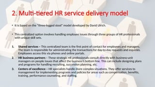 Human Resource Function - Roles and Responsibilities.pptx