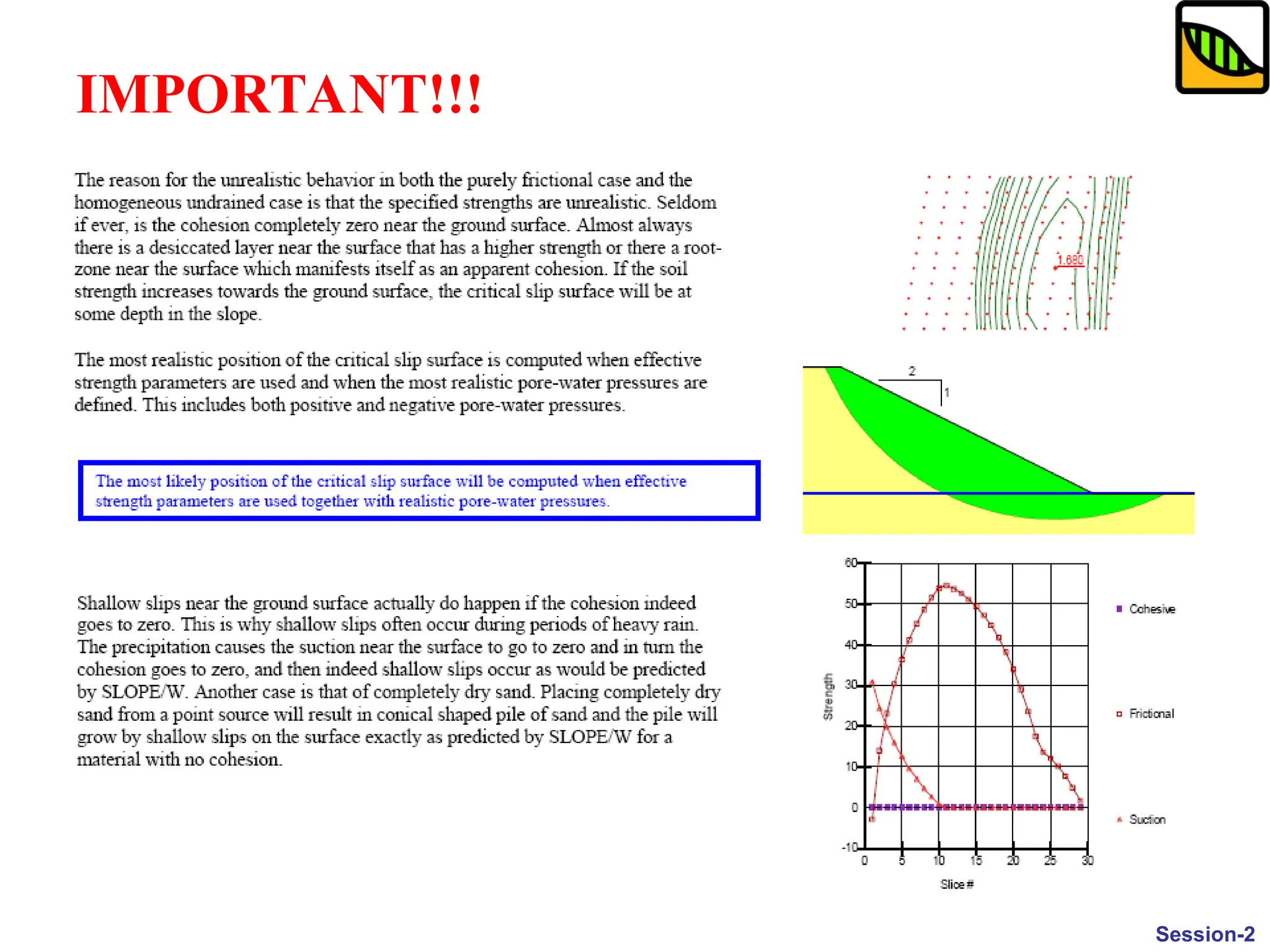 SOFTWARE APPLICATION IN GEOTECHNICAL ENGINEERING | PPT