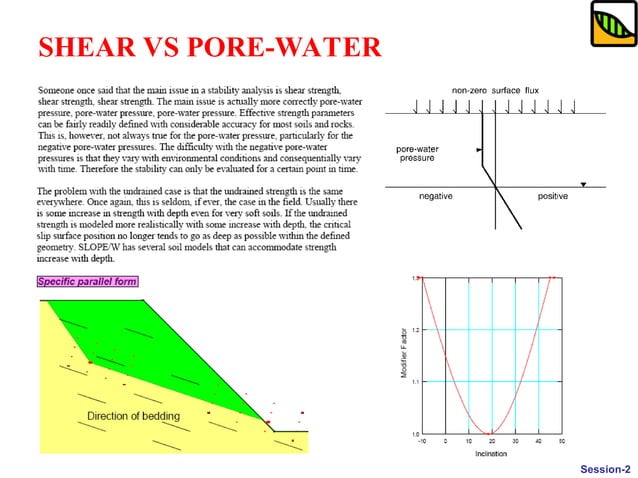 SOFTWARE APPLICATION IN GEOTECHNICAL ENGINEERING | PPT