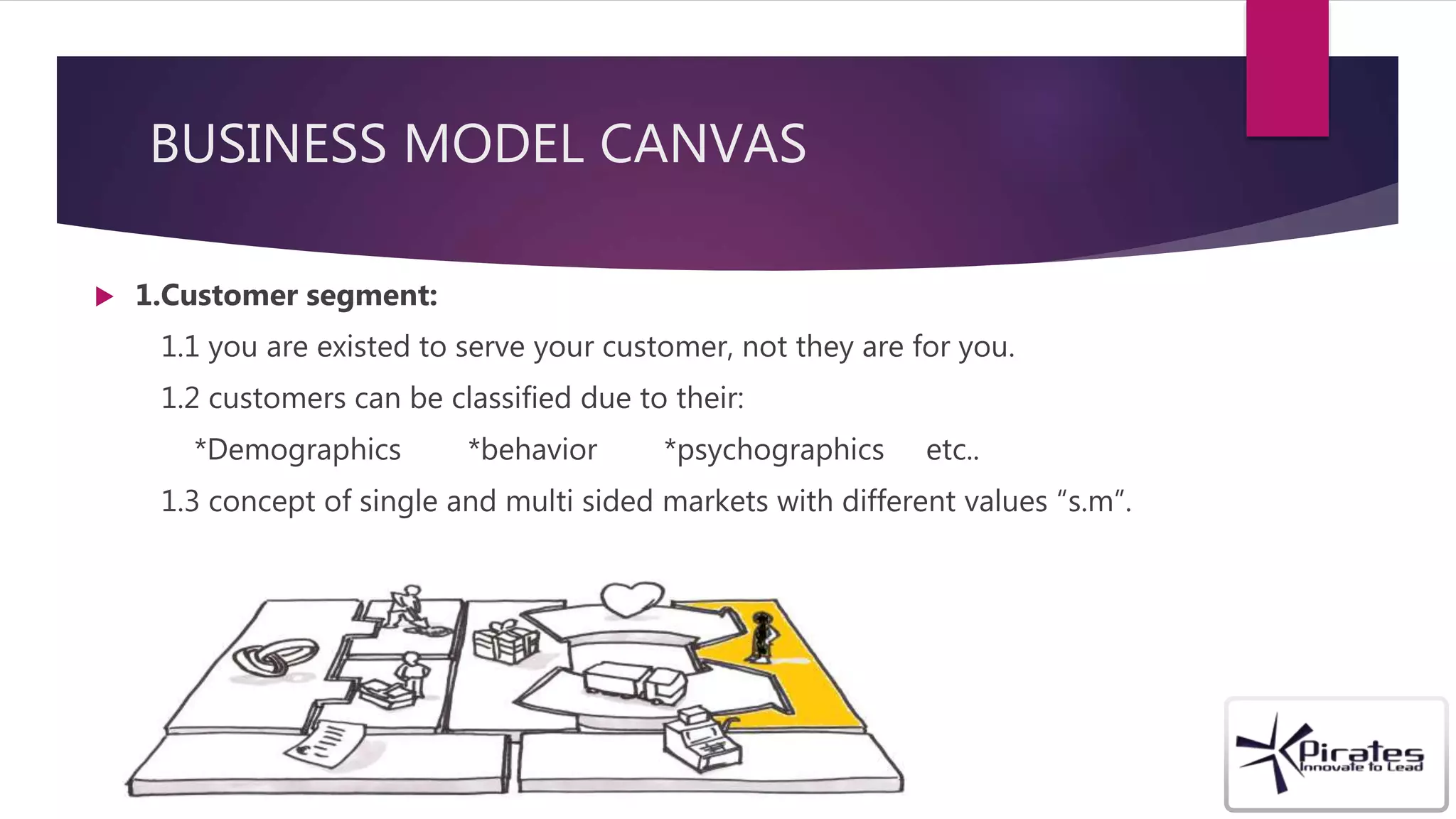 BMC - business model canvas | PPTX