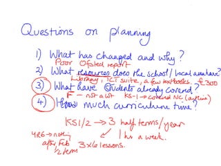 Session 2 flipchart | PPT | Drawing and Sketching | Arts and Crafts