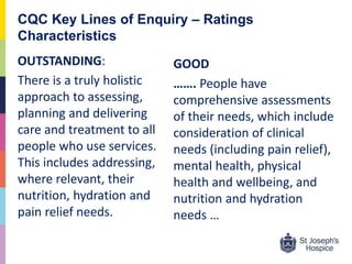 session-2---food-and-nutrition-in-palliative-care.pdf