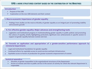 Session-2-Morocco-EN.pptx