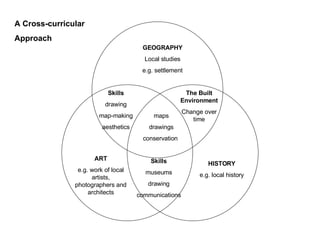 Session 2 presentation | PPT