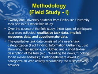 Session 2 Slideshare | PPT