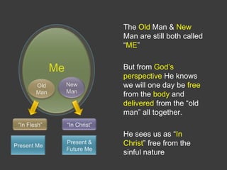 Session 2-what-is-my-identity-in-christ-1213853194024266-9 | PDF