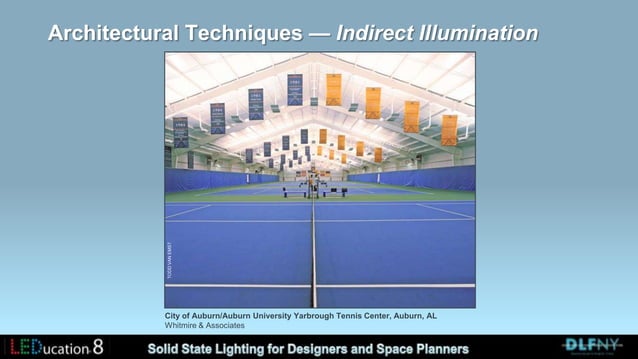 Session 1 - Using LED in Traditional Sourced Applications. Presented by ...