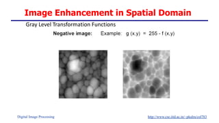 Image_Processing_Image_Transformation.pdf