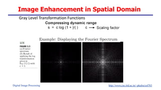 Image_Processing_Image_Transformation.pdf