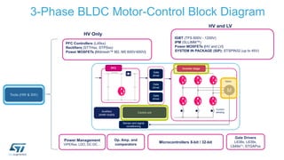 session-2_track-6_advanced-bldc-motor-drive.pdf