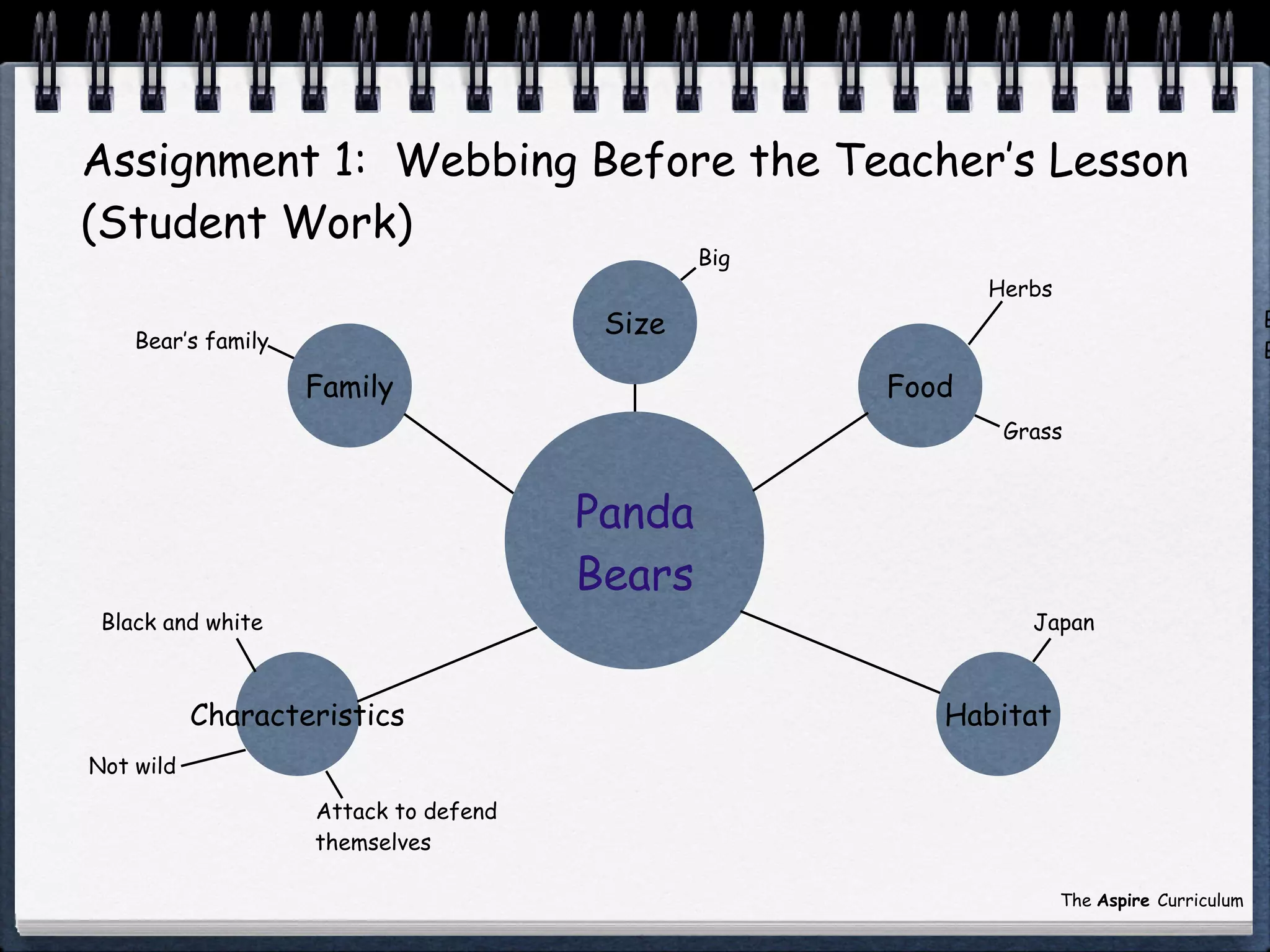 Session 3: Building Background | ZIP