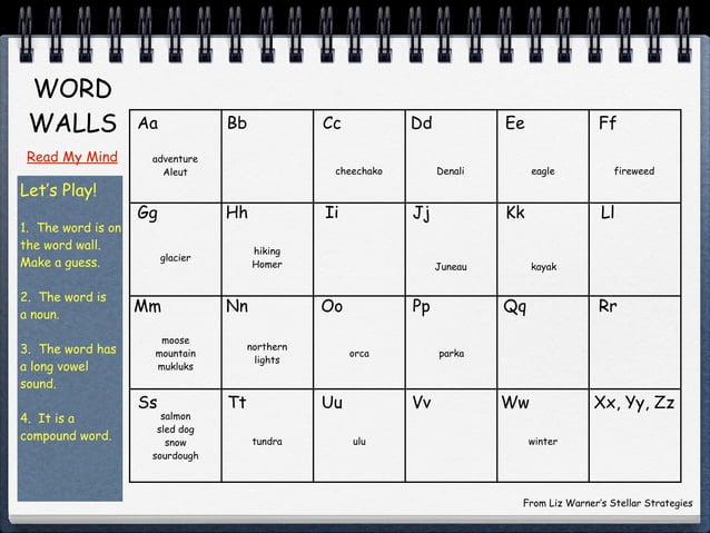 Session 3: Building Background | ZIP | Educational Assessment | Education