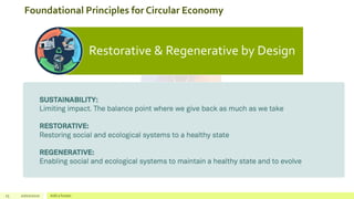 Session 3 - circular economy | PDF