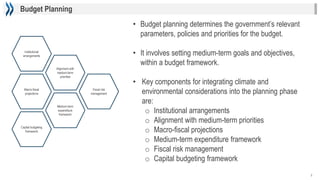 Session-3-GOV-Green-Budgeting-in-the-Budget-Cycle.pptx
