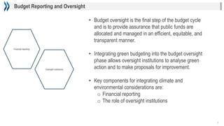 Session-3-GOV-Green-Budgeting-in-the-Budget-Cycle.pptx