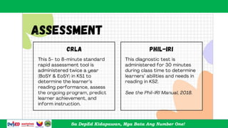 Session-3a_Parts-of-Lesson-Script-NRP.pptx