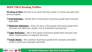Session-3a_Parts-of-Lesson-Script-NRP.pptx