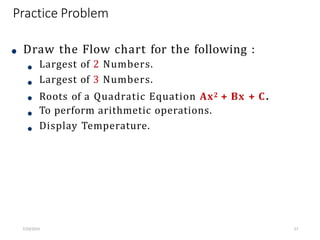 session-4.pptx | Computing | Technology & Computing