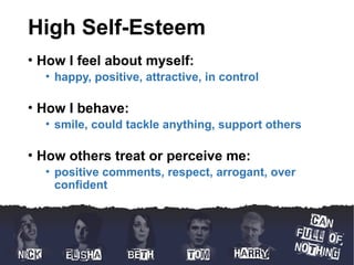 SESSION-4-CFON-THE-SELF-ESTEEM-CYCLE.pptx