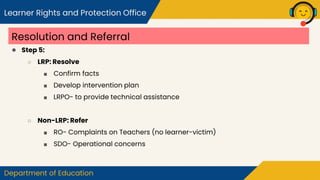 Session-4_-Proper-Handling-of-the-Learner-Rights-and-Protection-Data.pptx