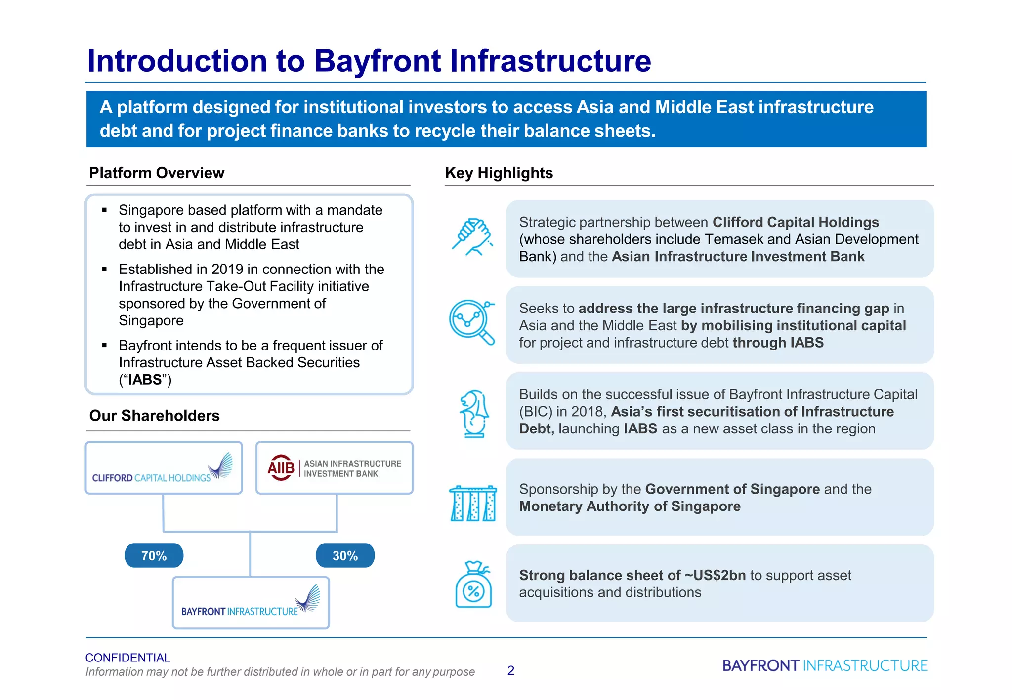 Bayfront Infrastructure | PDF