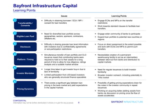 Bayfront Infrastructure | PDF