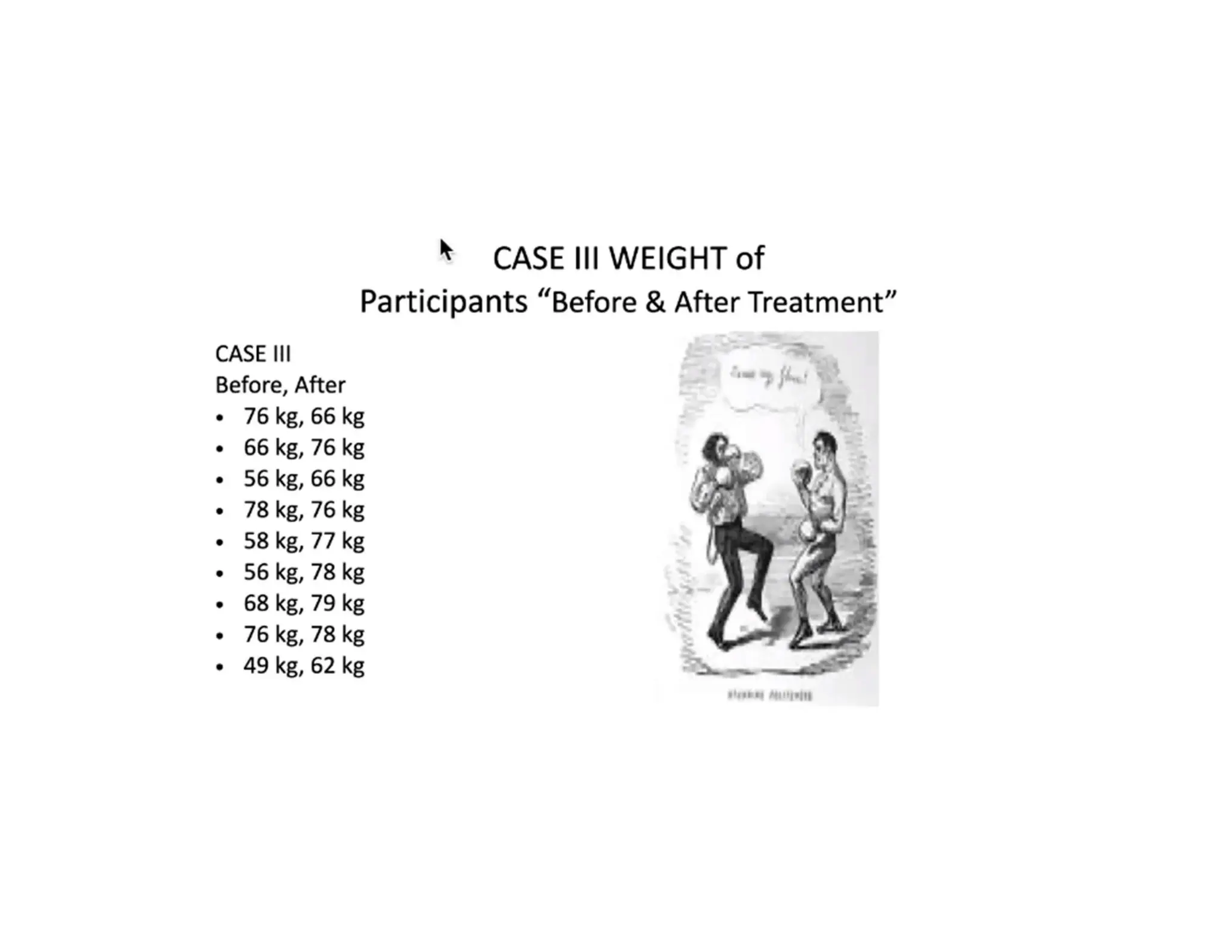 Session 47 Inferential Statistics 2 Testing Of Difference Parametric Tests Pdf