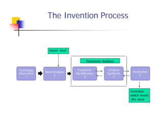 Session 5 | PDF | Games and Puzzles | Hobbies & Interests
