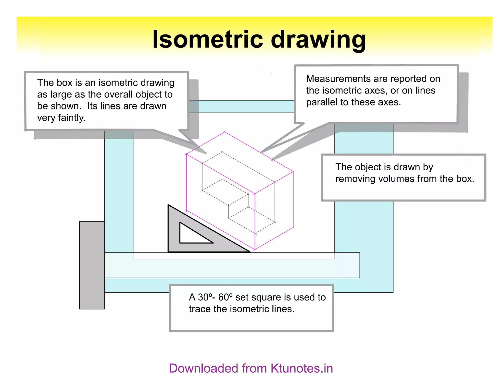 SESSION-5-ISOMETRIC-PROJECTION.pdf