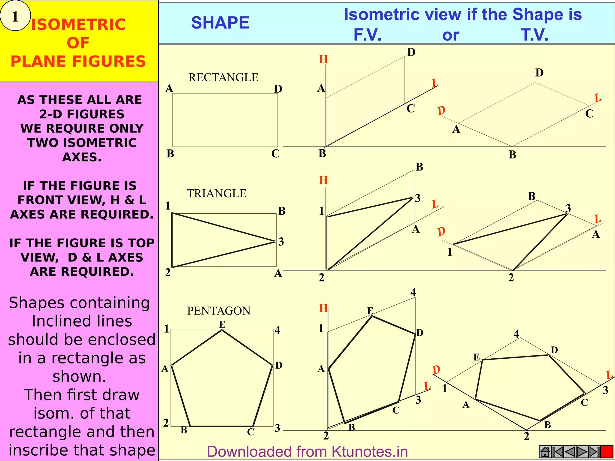SESSION-5-ISOMETRIC-PROJECTION.pdf