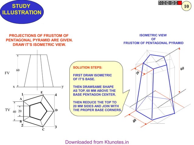 SESSION-5-ISOMETRIC-PROJECTION.pdf