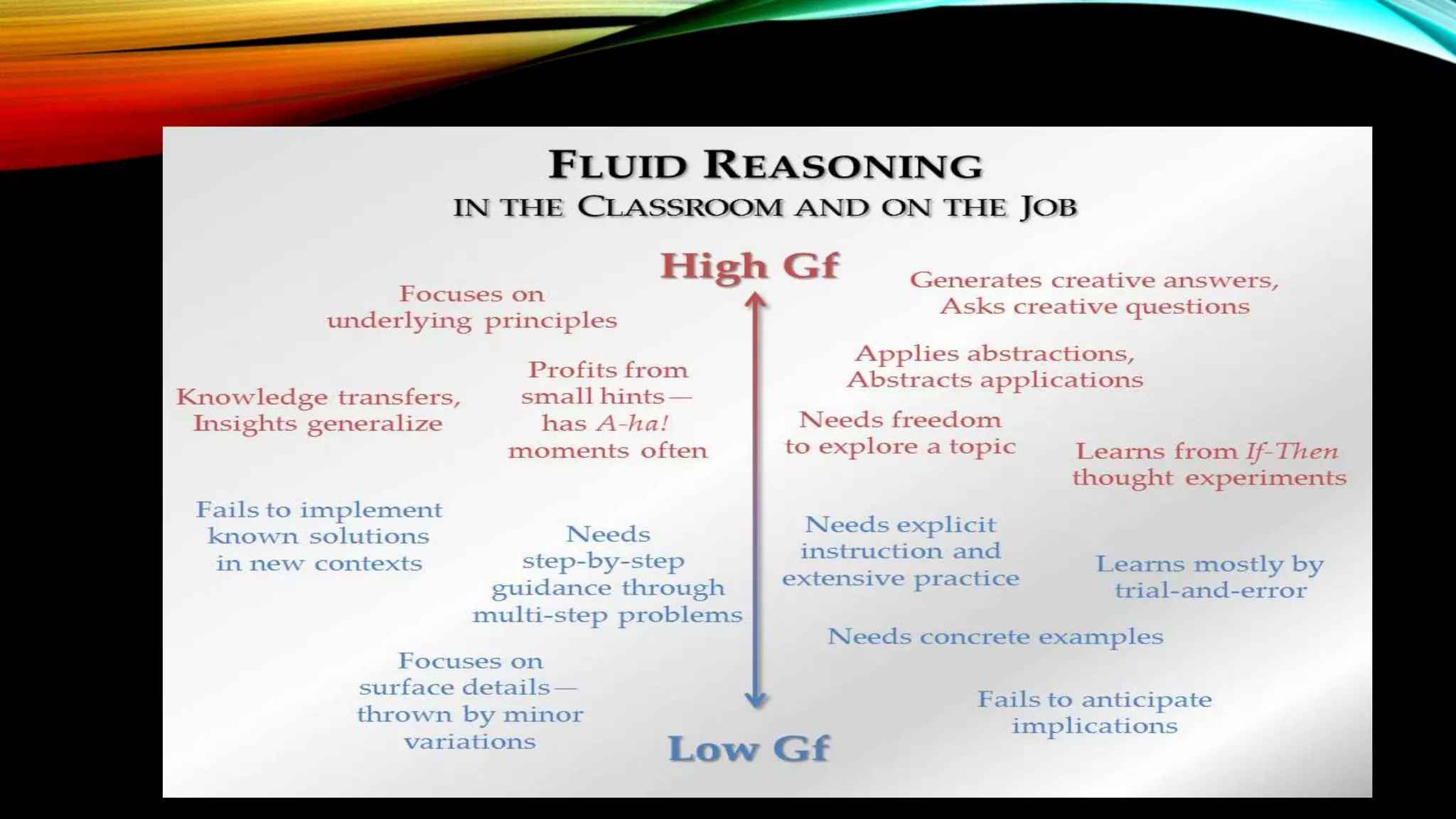 STRATEGIES TO ACTIVATE PRIOR KNOWLEDGE | PPT