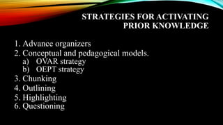 STRATEGIES TO ACTIVATE PRIOR KNOWLEDGE | PPT