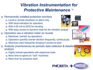 Protective Maintenance Fans Cement | PPT