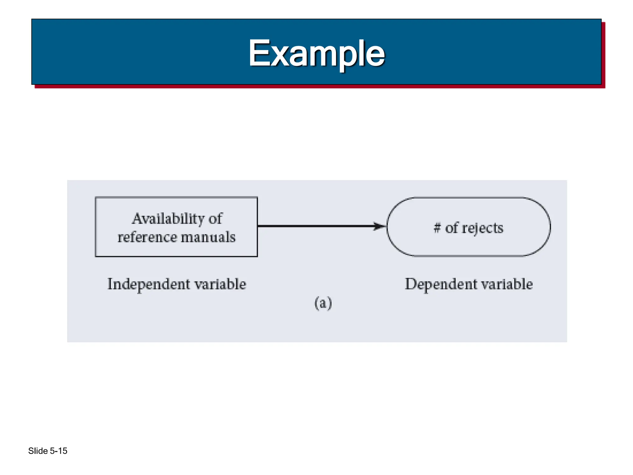 Session-5 Theoritical Framework.pptx document | PPTX