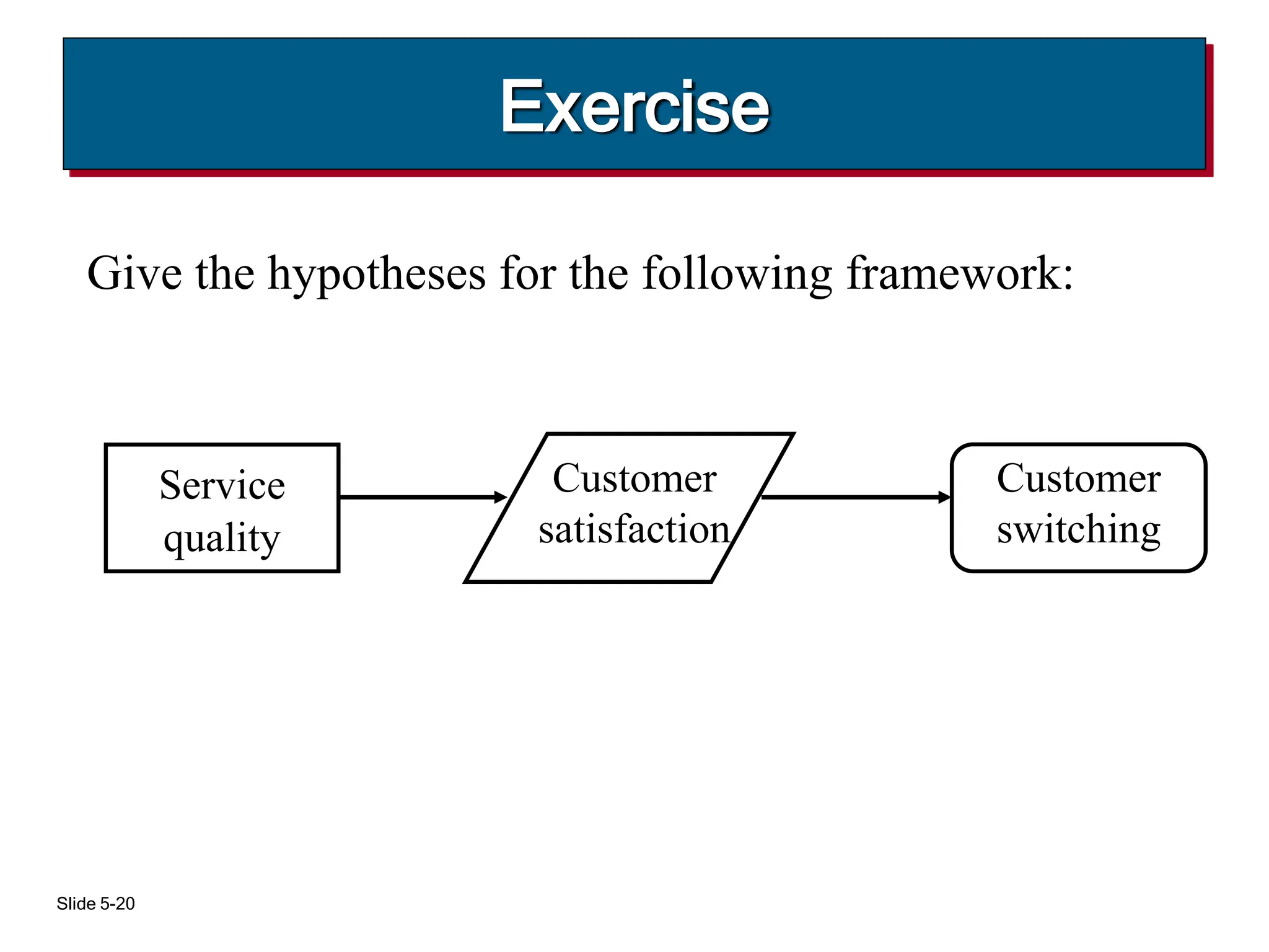 Session-5 Theoritical Framework.pptx document | PPTX