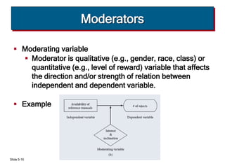 Session-5 Theoritical Framework.pptx document | PPT