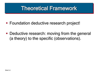 Session-5 Theoritical Framework.pptx document | PPT
