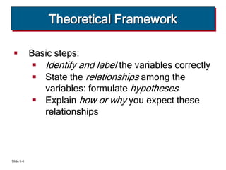 Session-5 Theoritical Framework.pptx document | PPT