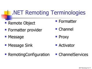 Session 6 | PPT | Computing | Technology & Computing