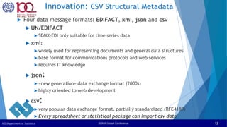 Session 6 ILO Edgardo SDMX-at-ILO pptx | PPTX | Computing | Technology & Computing