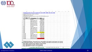 Session 6 ILO Edgardo SDMX-at-ILO pptx | PPTX | Computing | Technology & Computing