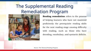 ISSRP-PPT (1).pptxISSRP reading remediationISSRP reading remediation | PPTX
